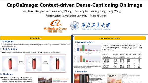 Underline | CapOnImage: Context-driven Dense-Captioning on Image