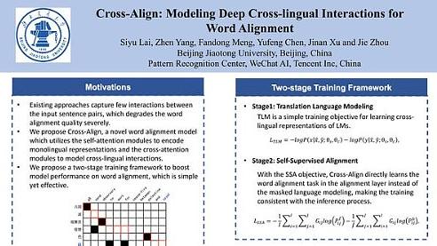 Underline | Cross-Align: Modeling Deep Cross-lingual Interactions for Word Alignment