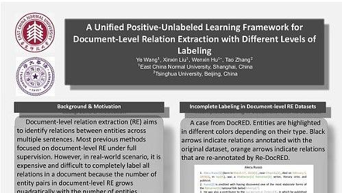 Underline | A Unified Positive-Unlabeled Learning Framework for Document-Level Relation ...