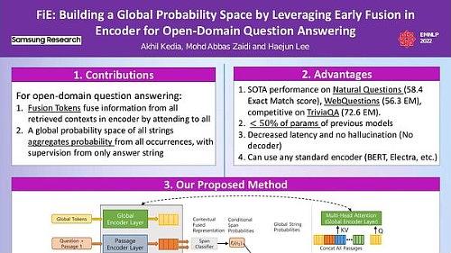 Underline | FiE: Building a Global Probability Space by Leveraging Early Fusion in Encoder for ...