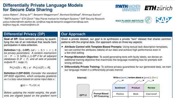 Underline | Differentially Private Language Models for Secure Data Sharing