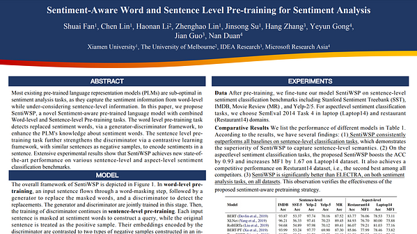Underline | Sentiment-Aware Word and Sentence Level Pre-training for Sentiment Analysis