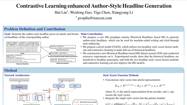 Underline | Contrastive Learning enhanced Author-Style Headline Generation Underline | Contrastive Learning enhanced Author-Style Headline Generation