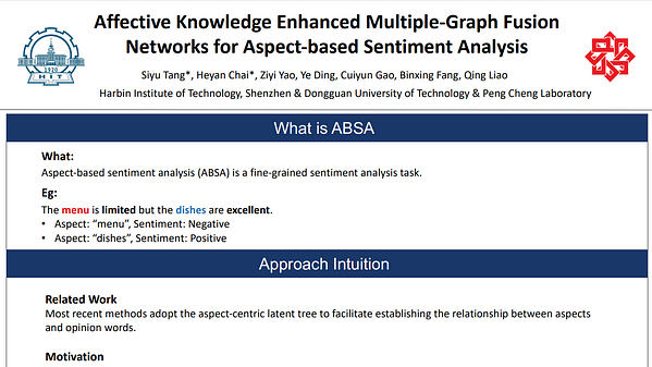 Underline Affective Knowledge Enhanced Multiple Graph Fusion Networks For Aspect Based 9110