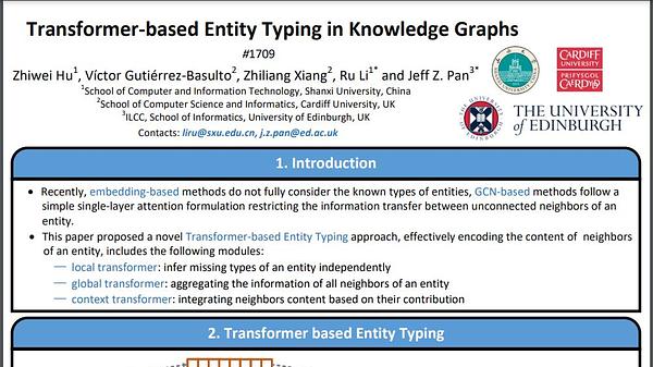 Transformer-based Entity Typing in Knowledge Graphs | Underline
