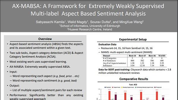 Underline | AX-MABSA: A Framework for Extremely Weakly Supervised Multi ... Underline | AX-MABSA: A Framework for Extremely Weakly Supervised Multi ...