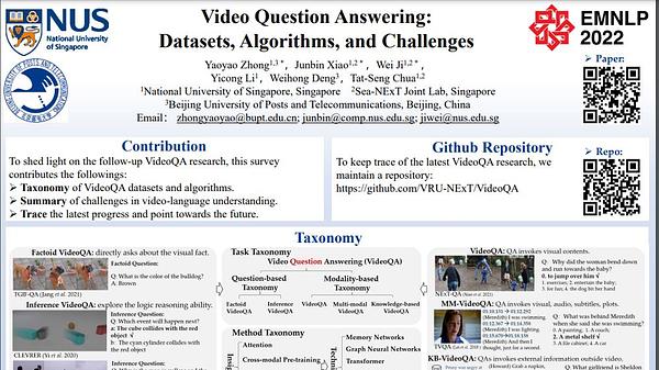 Underline | Video Question Answering: Datasets, Algorithms and Challenges Underline | Video Question Answering: Datasets, Algorithms and Challenges