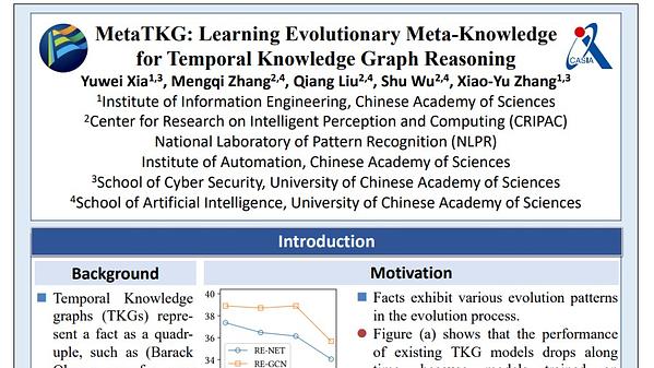 Underline | MetaTKG: Learning Evolutionary Meta-Knowledge for Temporal ... Underline | MetaTKG: Learning Evolutionary Meta-Knowledge for Temporal ...