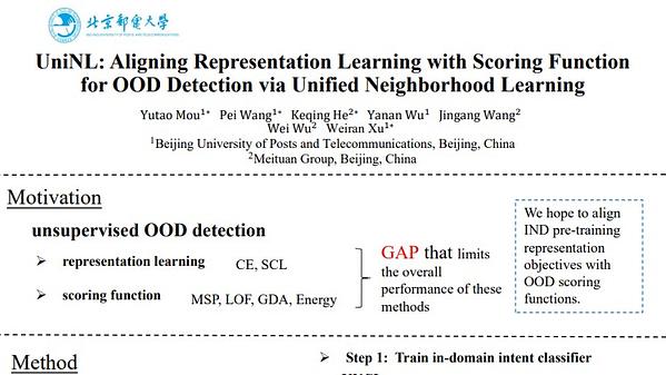 Underline Uninl Aligning Representation Learning With Scoring Function For Ood Detection Via