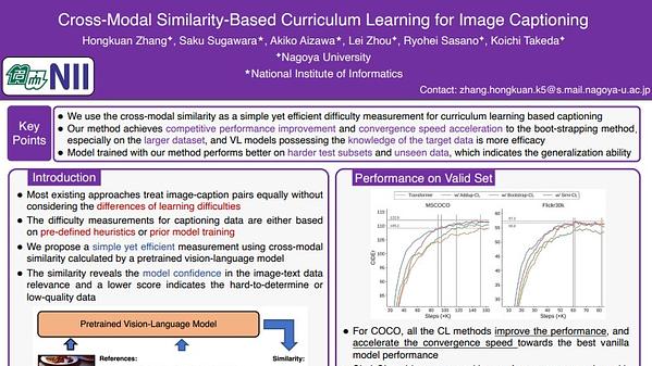 Underline Cross Modal Similarity Based Curriculum Learning For Image Captioning