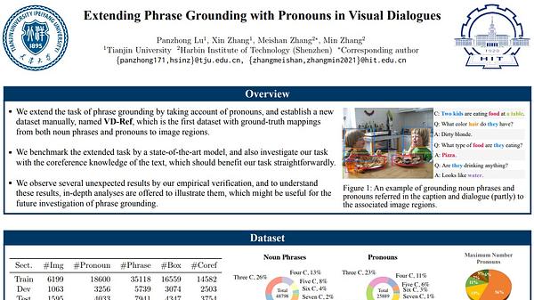 Extending Phrase Grounding with Pronouns in Visual Dialogues | Underline