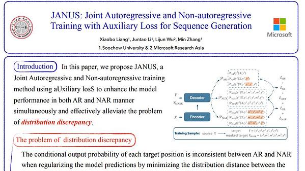 Underline | JANUS: Joint Autoregressive and Non-autoregressive Training with Auxiliary Loss for ...