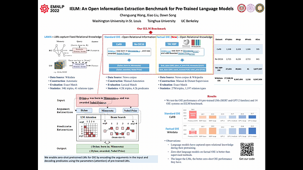 Underline | IELM: An Open Information Extraction Benchmark for Pre ... Underline | IELM: An Open Information Extraction Benchmark for Pre ...