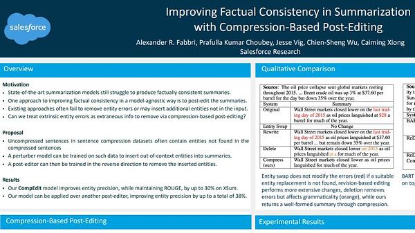 Underline Improving Factual Consistency In Summarization With
