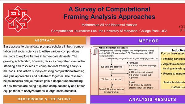 Underline | A Survey of Computational Framing Analysis Approaches