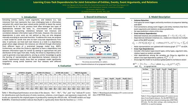 Underline | Learning Cross-Task Dependencies for Joint Extraction of Entities, Events, Event ...