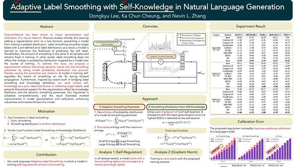 Underline | Adaptive Label Smoothing with Self-Knowledge in Natural ... Underline | Adaptive Label Smoothing with Self-Knowledge in Natural ...