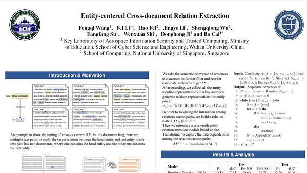 Underline Entity Centered Cross Document Relation Extraction