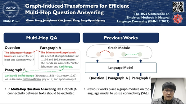 Underline | Graph-Induced Transformers for Efficient Multi-Hop Question Answering