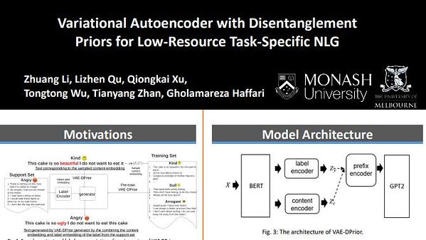 Underline | Variational Autoencoder with Disentanglement Priors for Low ...