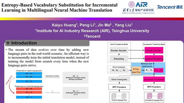 Underline | Entropy-Based Vocabulary Substitution for Incremental ...