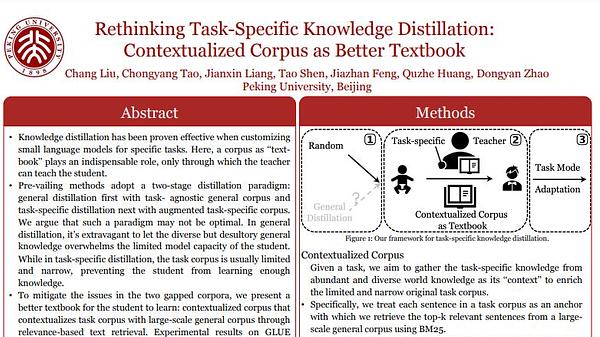 Underline | Rethinking Task-Specific Knowledge Distillation ... Underline | Rethinking Task-Specific Knowledge Distillation ...
