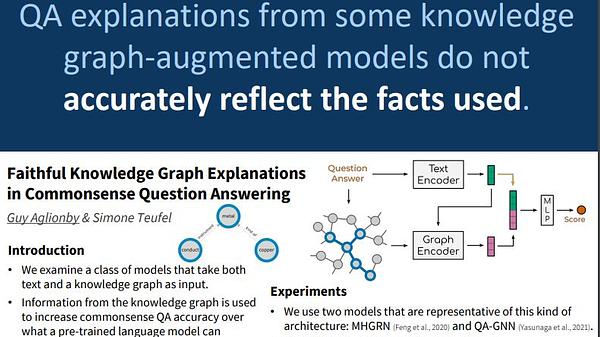 Underline | Faithful Knowledge Graph Explanations in Commonsense Question Answering