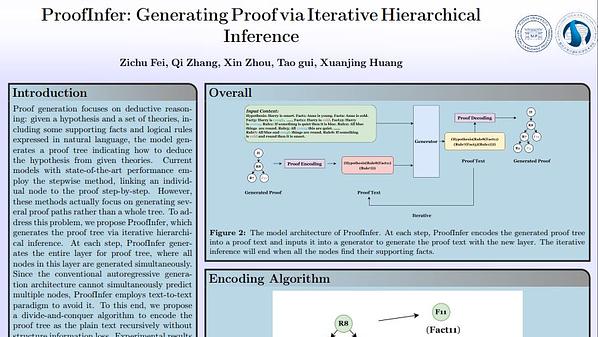 Underline | ProofInfer: Generating Proof via Iterative Hierarchical ... Underline | ProofInfer: Generating Proof via Iterative Hierarchical ...