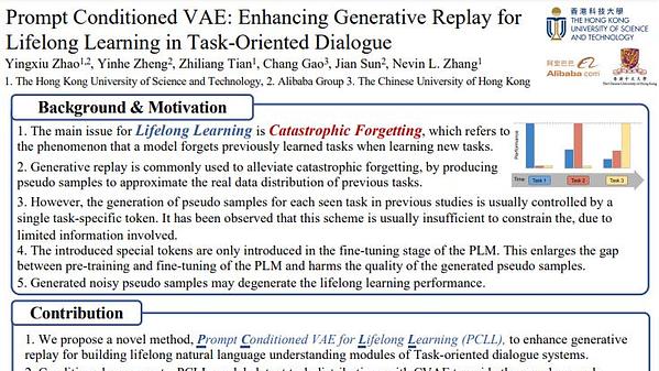 Underline | Prompt Conditioned VAE: Enhancing Generative Replay for ... Underline | Prompt Conditioned VAE: Enhancing Generative Replay for ...