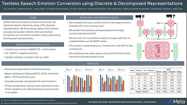 Underline | Textless Speech Emotion Conversion using Discrete ... Underline | Textless Speech Emotion Conversion using Discrete ...