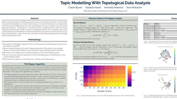 Underline | Topic Modeling With Topological Data Analysis