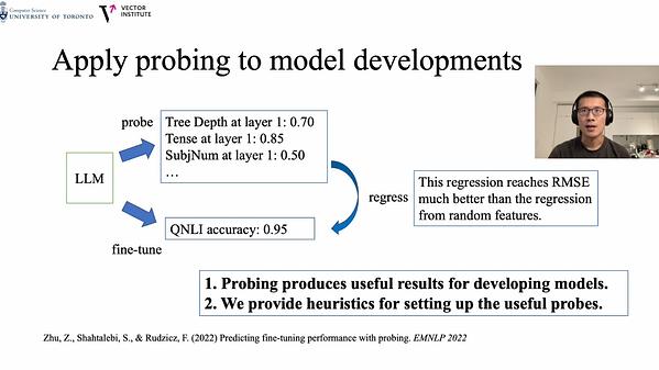 Underline | Predicting Fine-Tuning Performance with Probing Underline | Predicting Fine-Tuning Performance with Probing