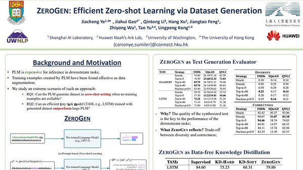 Underline | ZeroGen: Efficient Zero-shot Learning via Dataset Generation