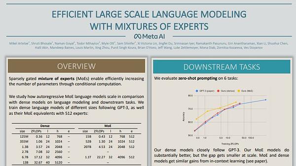 Underline | Efficient Large Scale Language Modeling with Mixtures of ... Underline | Efficient Large Scale Language Modeling with Mixtures of ...