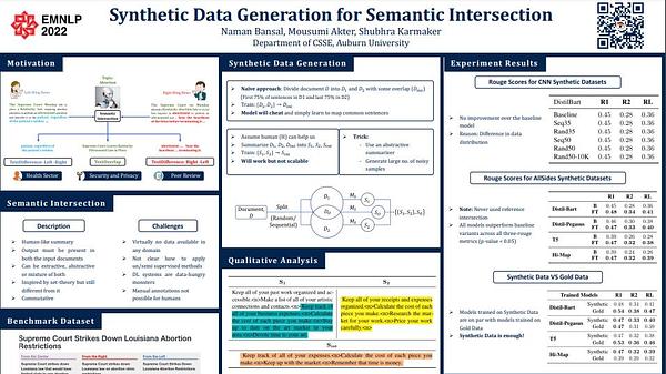 Underline | Learning to Generate Overlap Summaries through Noisy Synthetic Data