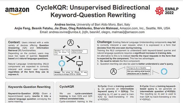 Underline | CycleKQR: Unsupervised Bidirectional Keyword-Question Rewriting