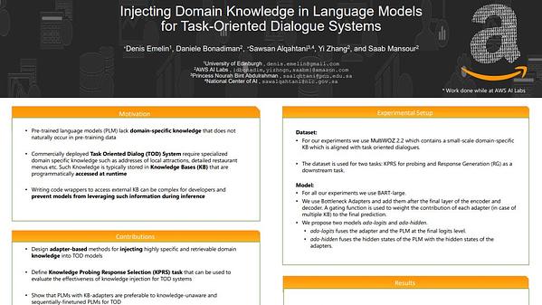 Underline Injecting Domain Knowledge In Language Models For Task Oriented Dialogue Systems