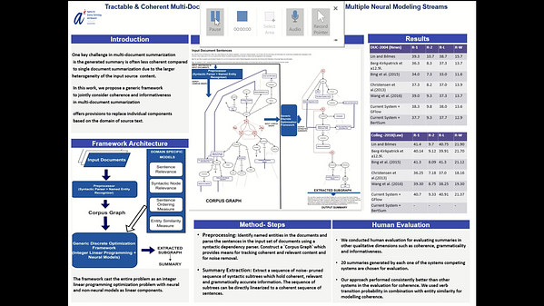 Underline Tractable And Coherent Multi Document Summarization Discrete Optimization Of Multiple