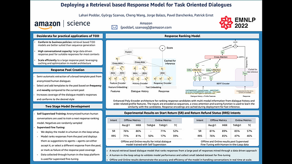 Underline | Deploying a Retrieval based Response Model for Task Oriented Dialogues