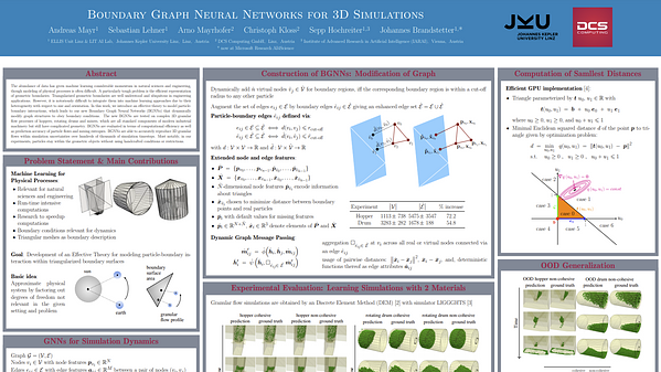 Boundary Graph Neural Networks for 3D Simulations | Underline