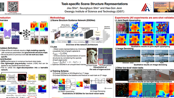 Task-specific Scene Structure Representations | Underline