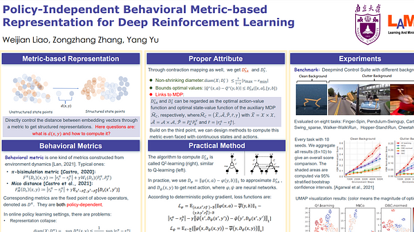 Underline | Policy-Independent Behavioral Metric-Based Representation for Deep Reinforcement ...