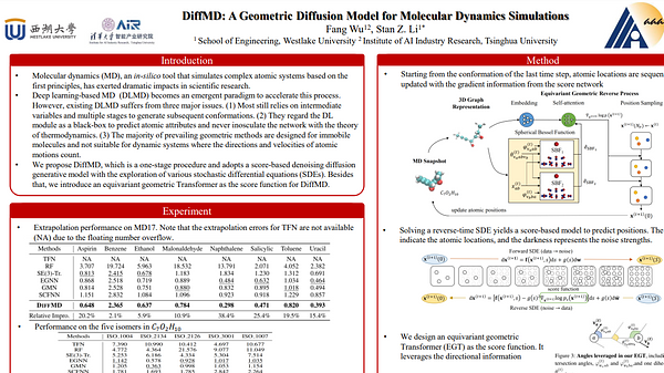 Diffmd A Geometric Diffusion Model For Molecular Dynamics Simulations Underline