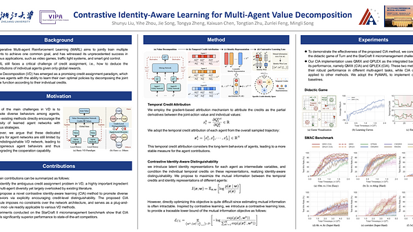 Underline | Contrastive Identity-Aware Learning for Multi-Agent Value ... Underline | Contrastive Identity-Aware Learning for Multi-Agent Value ...