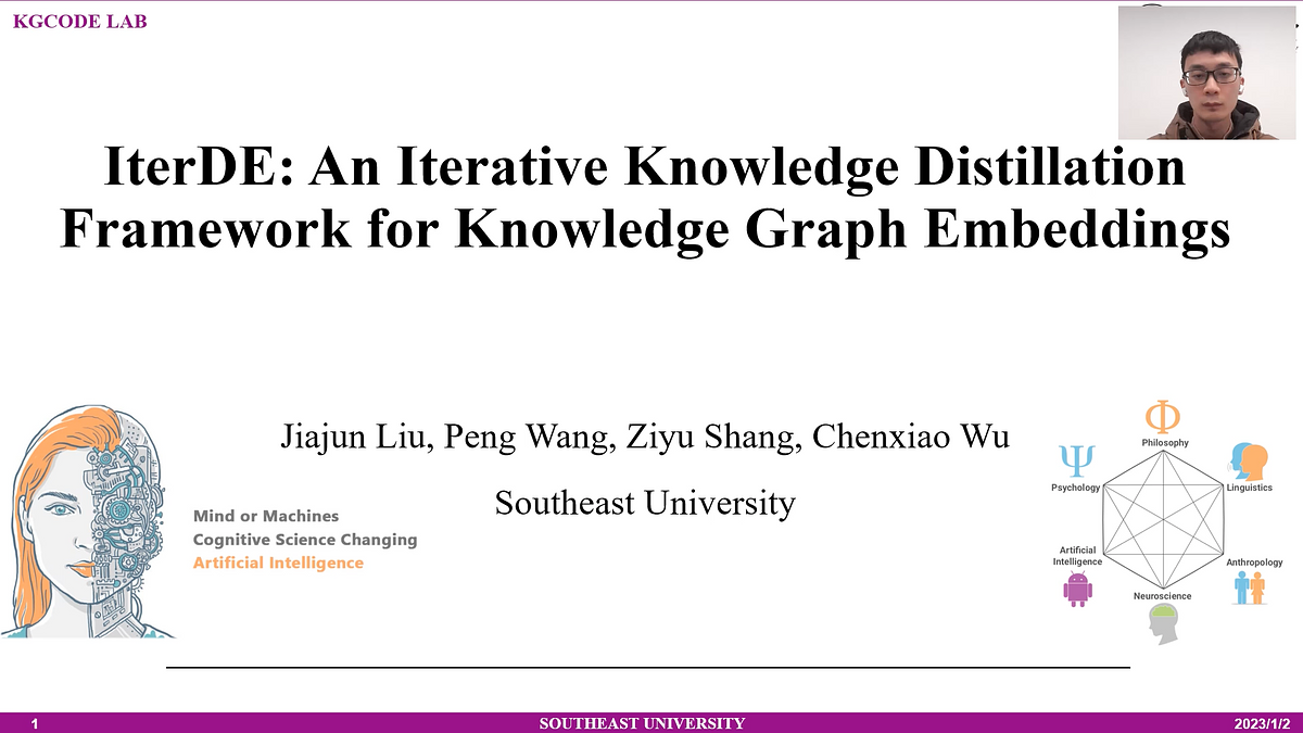 Underline | IterDE: An Iterative Knowledge Distillation Framework for Knowledge Graph Embeddings