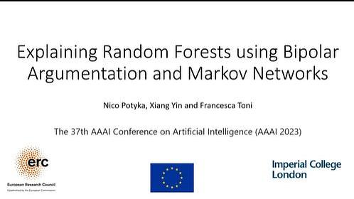 Underline | Explaining Random Forests using Bipolar Argumentation and Markov Networks