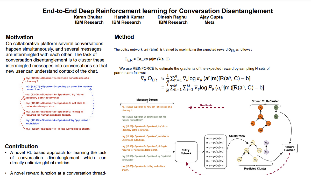 Underline | End-to-End Deep Reinforcement learning for Conversation ... Underline | End-to-End Deep Reinforcement learning for Conversation ...