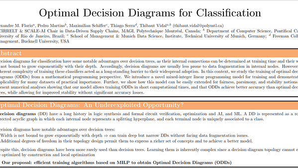Underline | Optimal Decision Diagrams for Classification