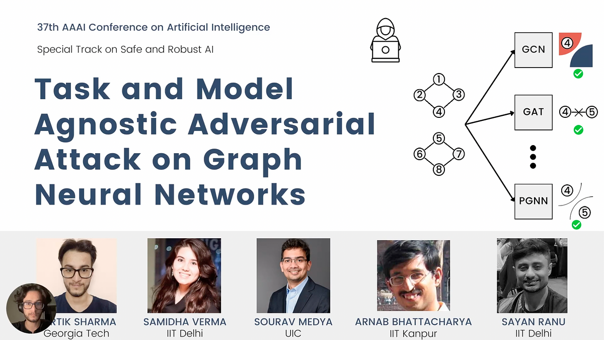 Underline Task And Model Agnostic Adversarial Attack On Graph Neural Networks