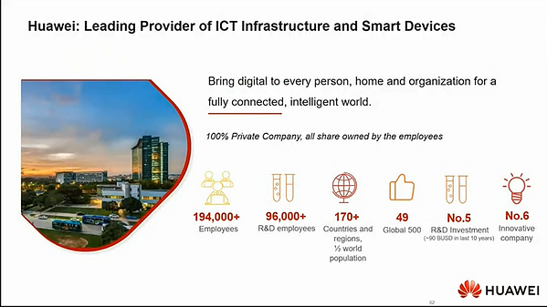 Underline | Huawei AI Solution Overview